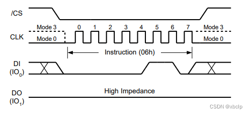 STM32CubeMX配置SPI访问W25QXX_w25qxx cube-CSDN博客
