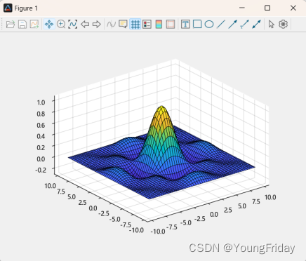 MORKS.Syslab 基本绘图代码_syslab代码-CSDN博客