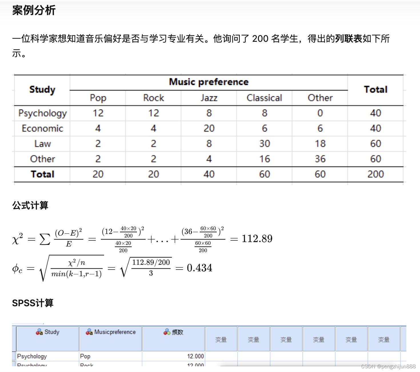 【统计学】如何计算 离散变量 的相关系数，及python实现python离散数据相关性如何计算 Csdn博客