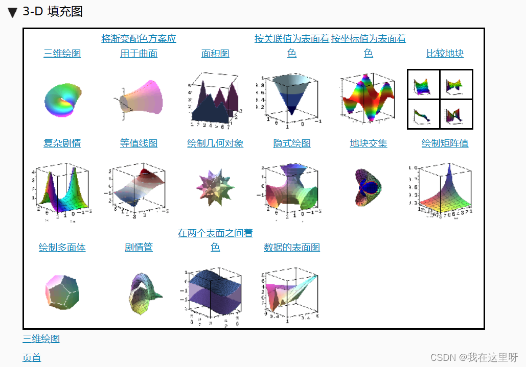 Maple最全绘图指南_maple函数画图-CSDN博客