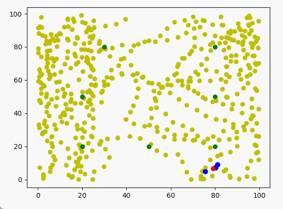 蒙特卡罗定位（Particle Filter Localization）2D定位算法的python实现_编写程序实现无卫星信号下,机器人位置估计算法-CSDN博客