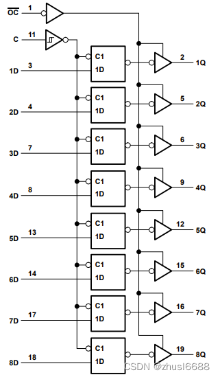 Multisim14.0仿真应用设计（七十五 ）74LS373 具有三态输出的D触发器应用仿真_multisim中的74ls373n元件的真值表-CSDN博客