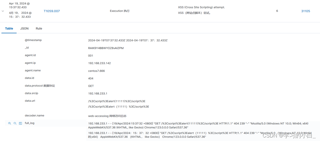 Wazuh安装&功能测试——一篇到底-CSDN博客