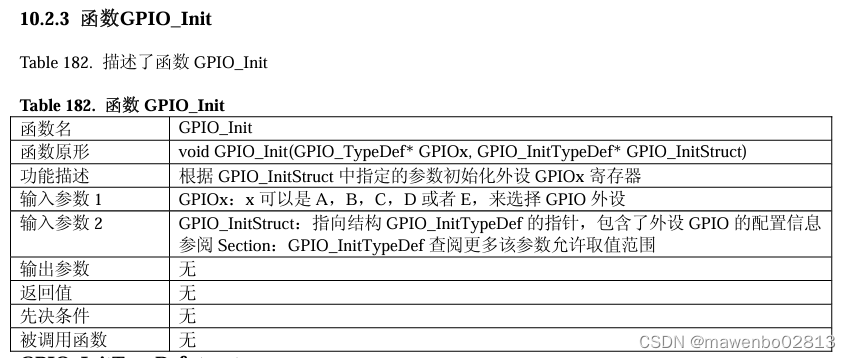 STM32 GPIO设置（GPIO初始化）学习笔记_keil gpio配置文件-CSDN博客