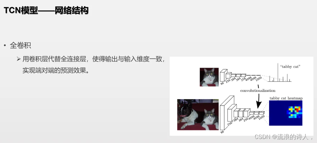 An Empirical Evaluation Of Generic Convolutional And Recurrent Networksfor Sequence Modeling Csdn博客