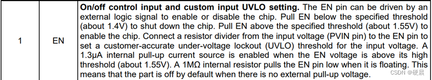 MPS-MPQ8875-buck-boost芯片分析-CSDN博客
