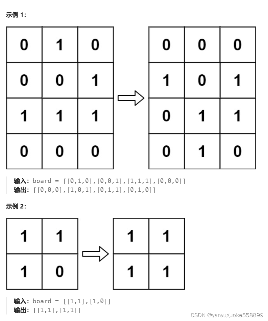 生命游戏 Csdn博客