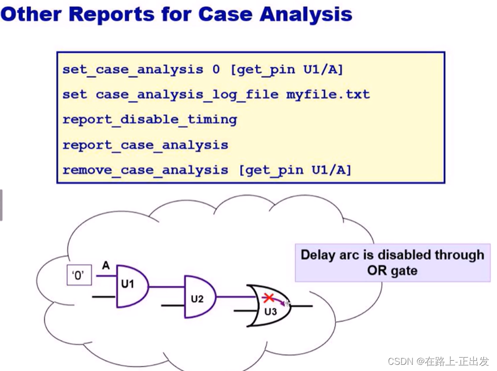 PrimeTime 工具学习笔记（3）_primetime工具-CSDN博客