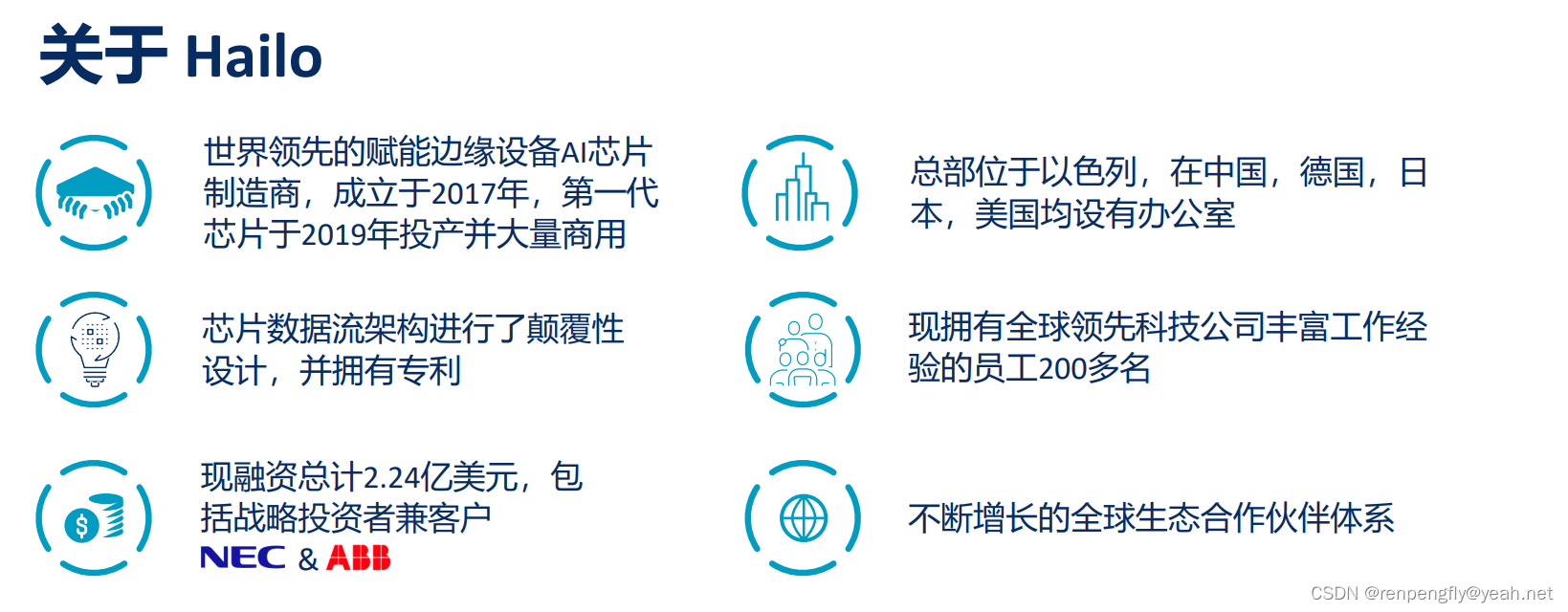 AI单芯片26TOPS AI算力卡 最低功耗2.5w 体验下_低功耗算力卡-CSDN博客