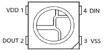【ESP32】打造全网最强esp-idf基础教程——6.RGB灯WS2812实验(RMT)_esp32 ws2812-CSDN博客