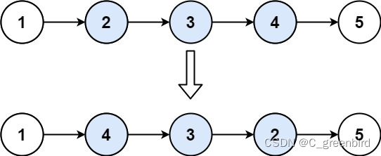 【leetcode刷题记录】92 反转链表 Ii And 25 K 个一组翻转链表 Csdn博客