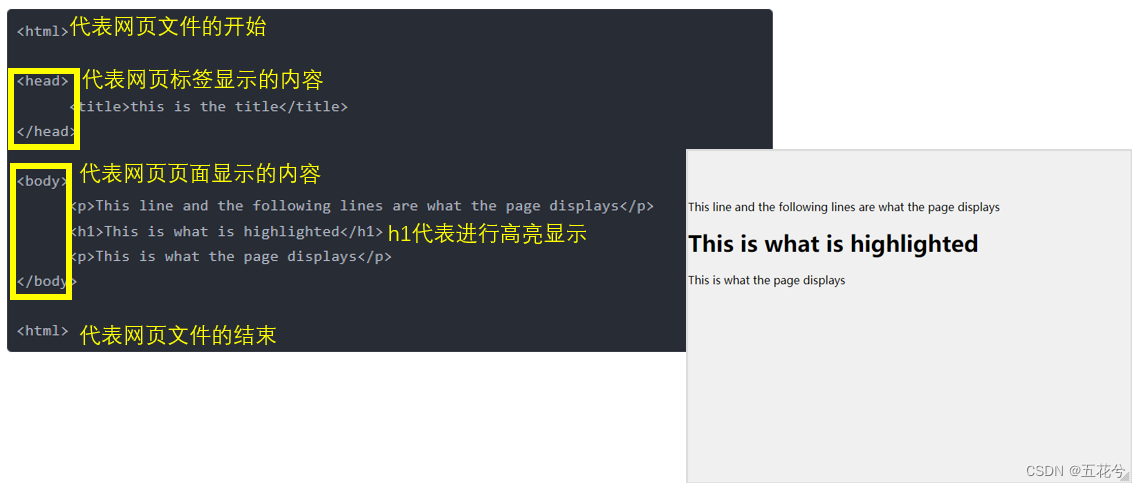 Matlab Appdesigner系列 常用1 Htmlmatlab App Designer Html Csdn博客