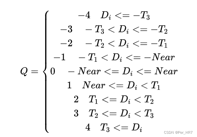 JPEG_LS算法分析_jpeg-ls-CSDN博客