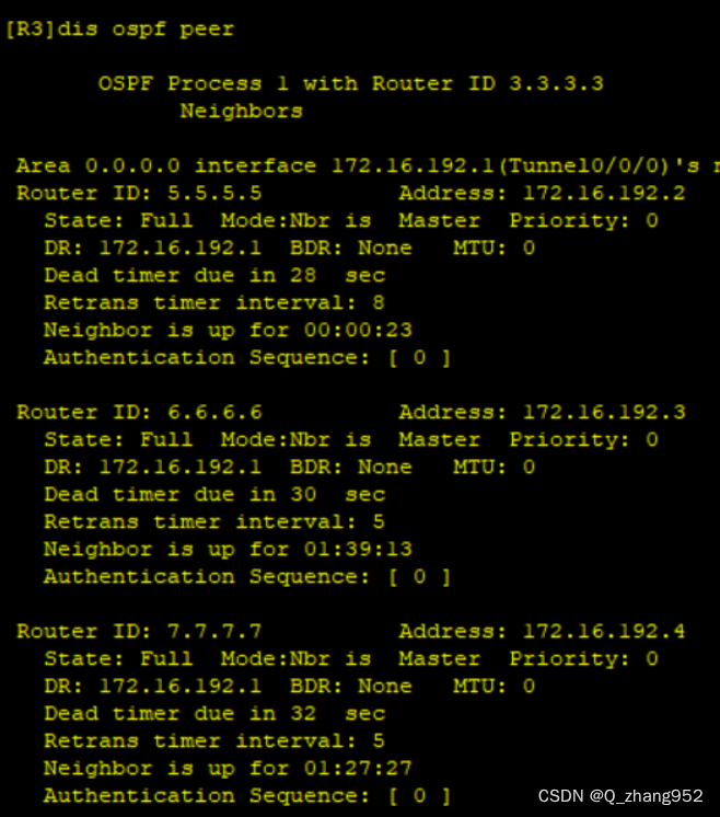 ospf实验-CSDN博客