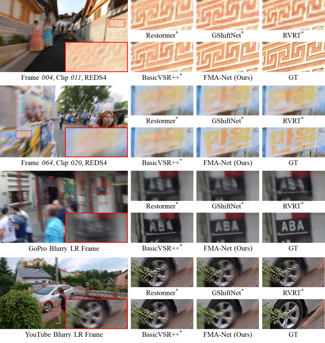 fmanet-site-CSDN博客