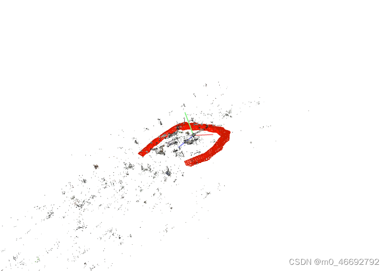 关于使用3DGS使用的实验记录_gaussian splatting playground in unity 编辑-CSDN博客