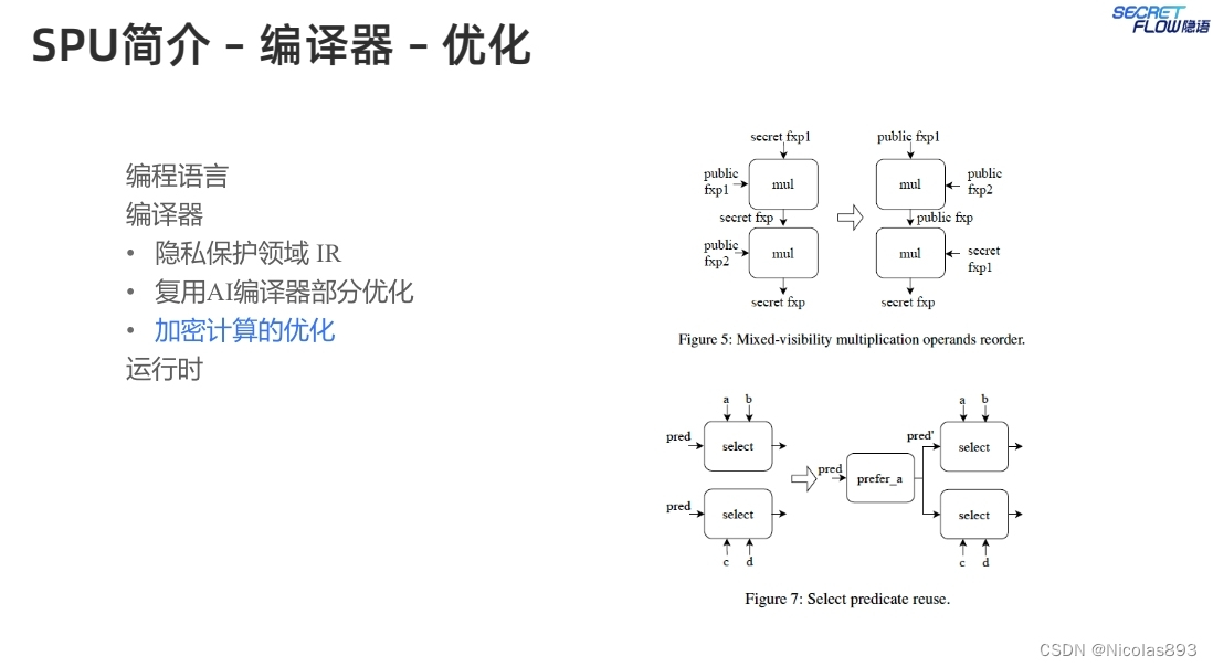 【隐私计算篇】理解密态引擎SPU框架_隐语 spu-CSDN博客