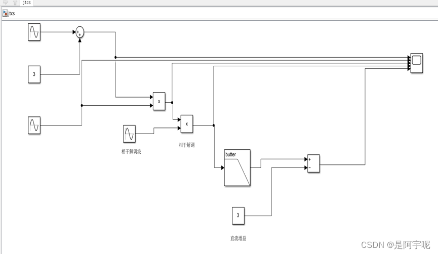 matlab调制AM-CSDN博客
