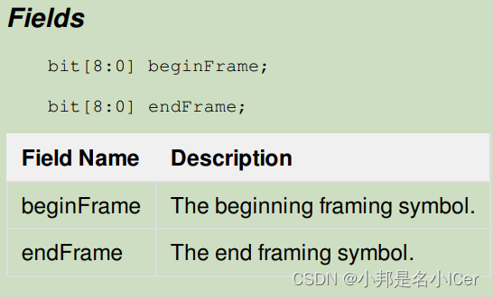 【PCIe】CDNS PCIe VIP 杂记 -- Packet Classes-CSDN博客