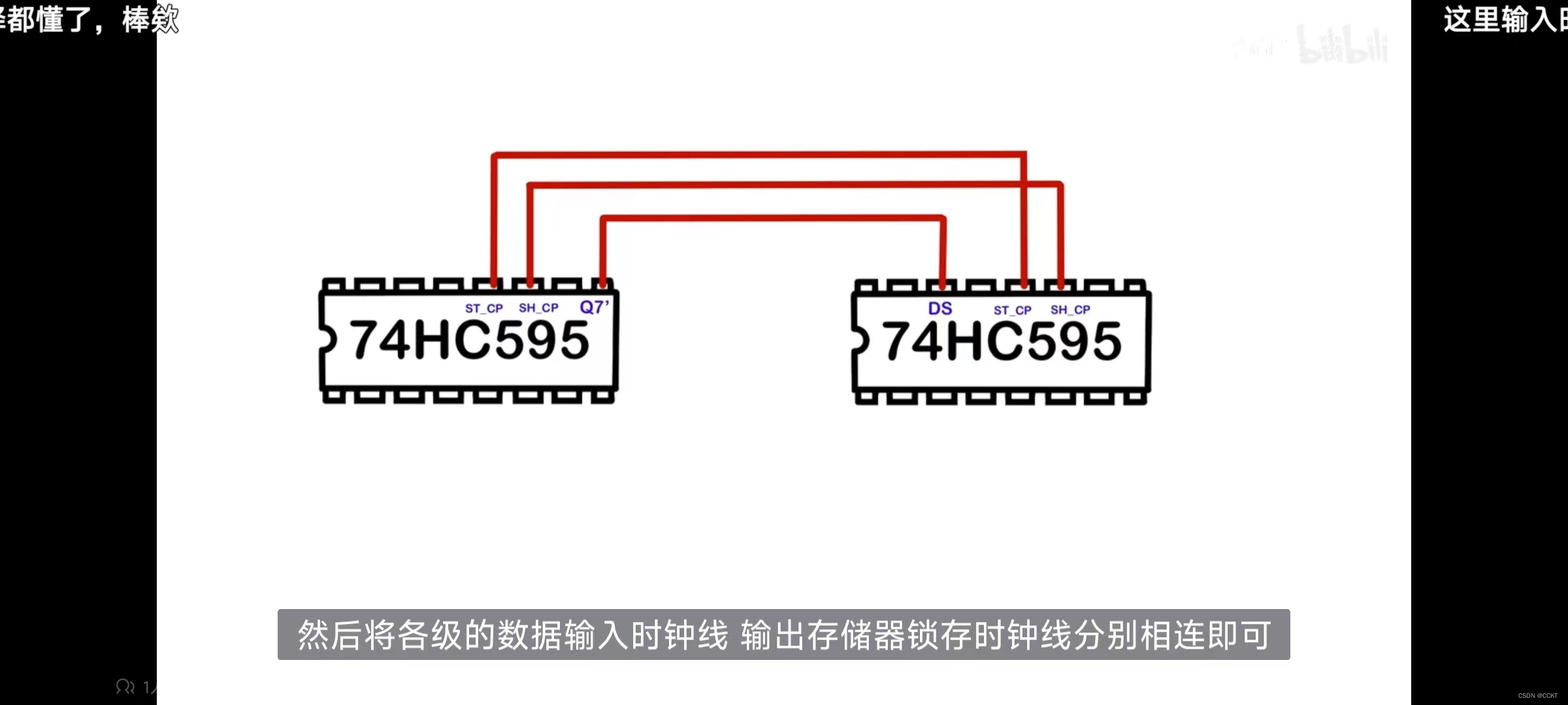 使用f103控制74hc595级联LED矩阵的具体方法_hc595 3.3v-CSDN博客