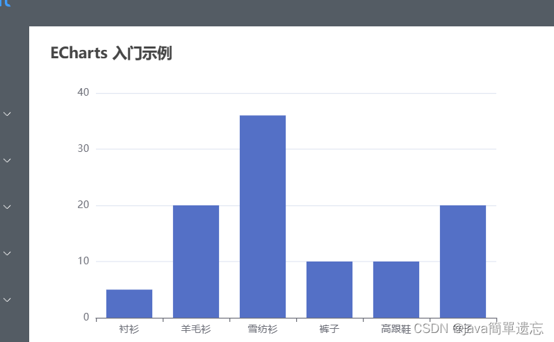 带你简单使用ECharts-CSDN博客