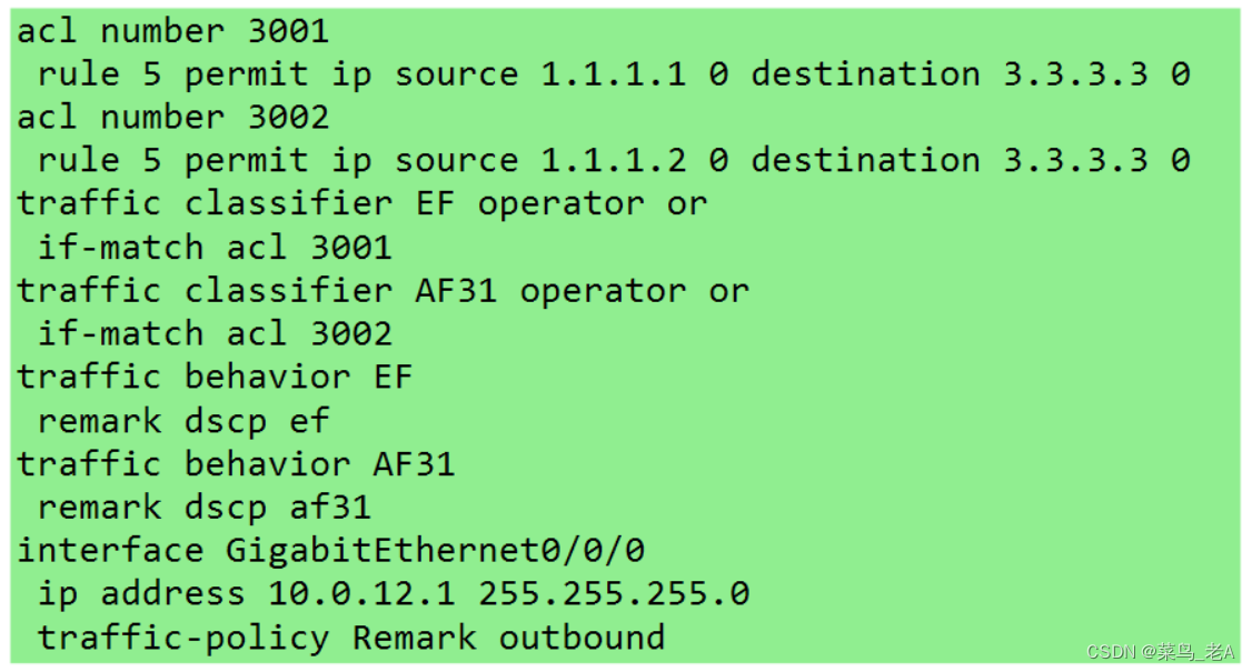 华为数通HCIE Qos技术_华为qos-CSDN博客