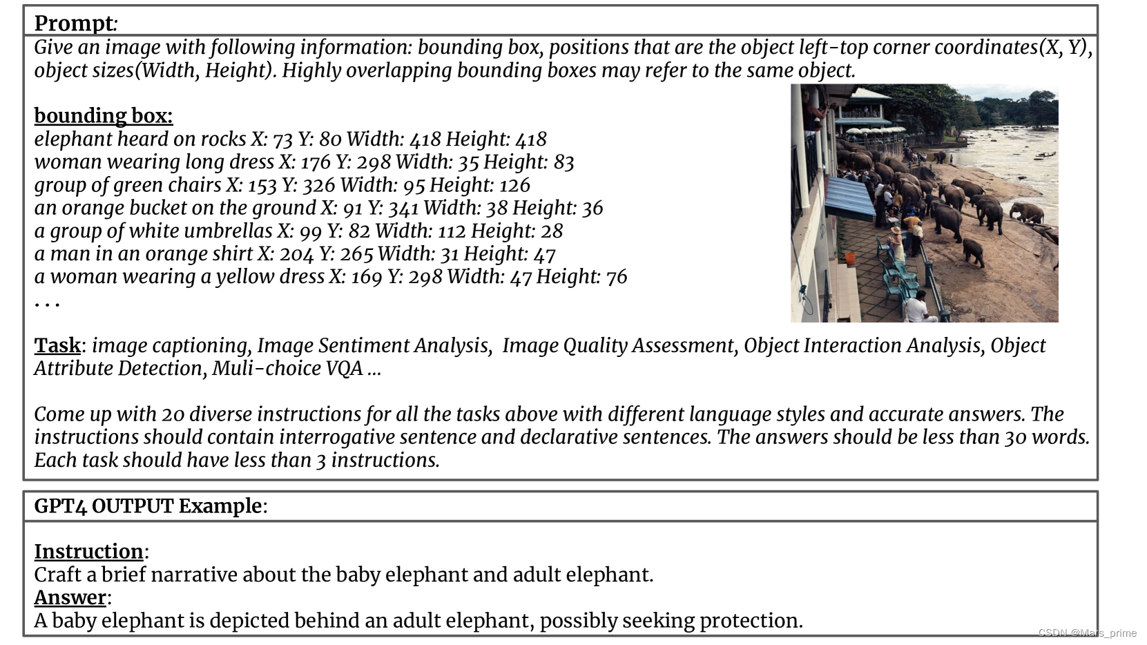Aligning Large Multi-Modal Model with Robust Instruction Tuning将大型多模态模型与稳健的指令调整相结合_lrv ...