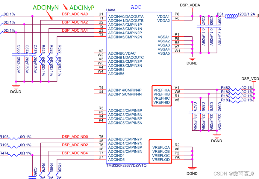 DSP_TMS320F28377D_ADC应用_dsp28377d-CSDN博客