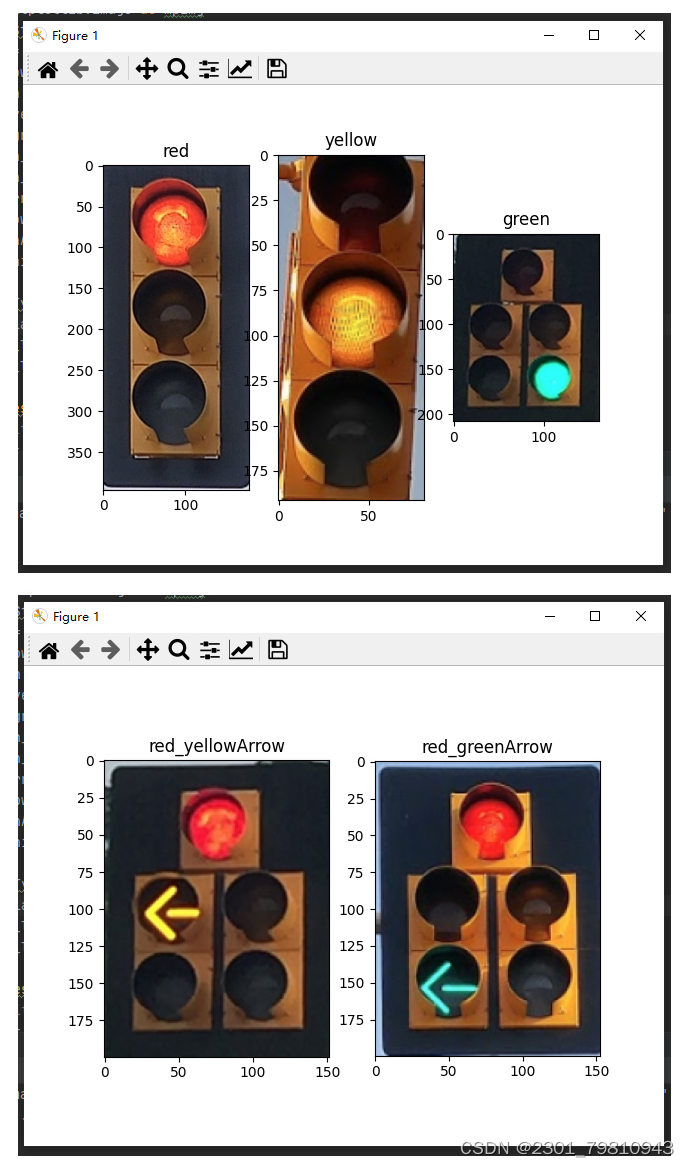 基于Python+OpenCV的交通灯检测_python信号灯检测-CSDN博客
