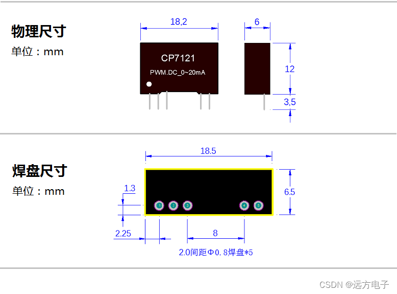 CP7121电子模块 PWM占空比转0~20mA或4~20mA-CSDN博客