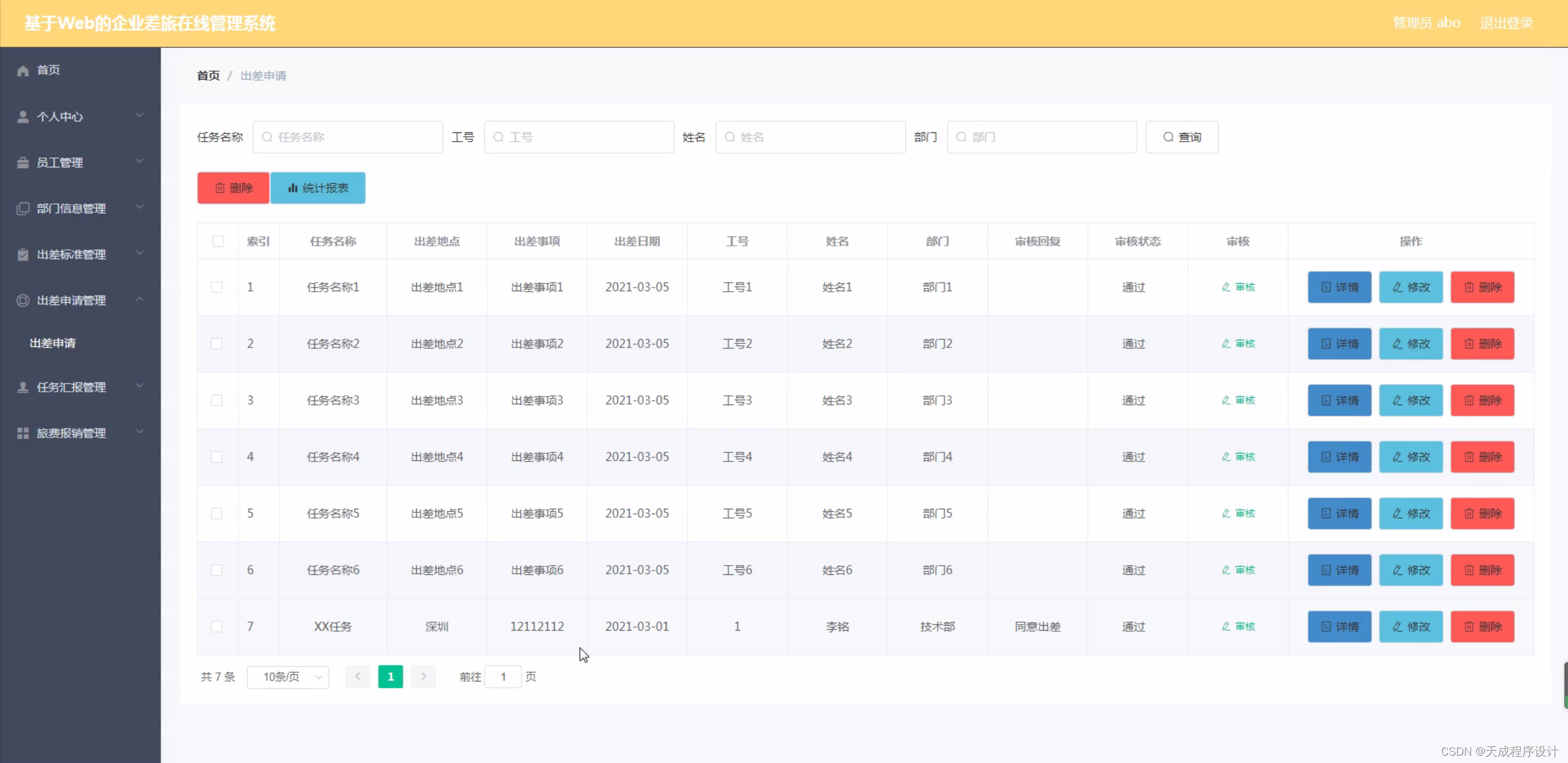 Java基于web的企业差旅在线管理系统源码mysql文档差旅系统开源 Csdn博客