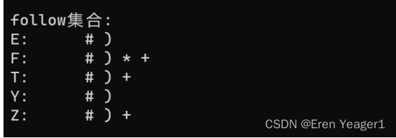 广州大学编译原理实验二-语法分析器-LL1分析法_ll1分析法的设计与实现课程设计:1.输人文法g的非终结符、终结符和产生式; (1输出-CSDN博客