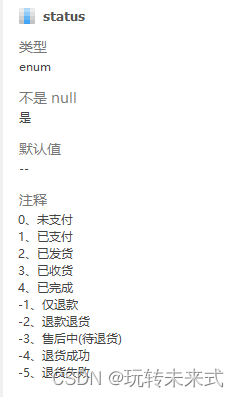 fastadmin活用表单【table选项卡】_fastadmin tab选项卡-CSDN博客