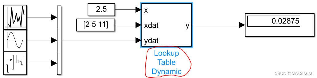 研发日记，MatlabSimulink开箱报告(八)——Lookup Table模块_simulink lookup table-CSDN博客