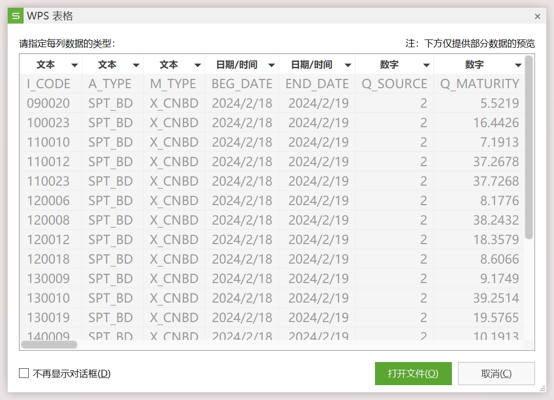 WPS 打开 CSV文件时，单元格会自动转换格式 解决办法 （2024 新版）_wps csv-CSDN博客