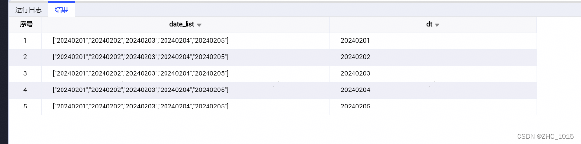 StarRocks中sql常用的一些函数_starrocks时间函数-CSDN博客