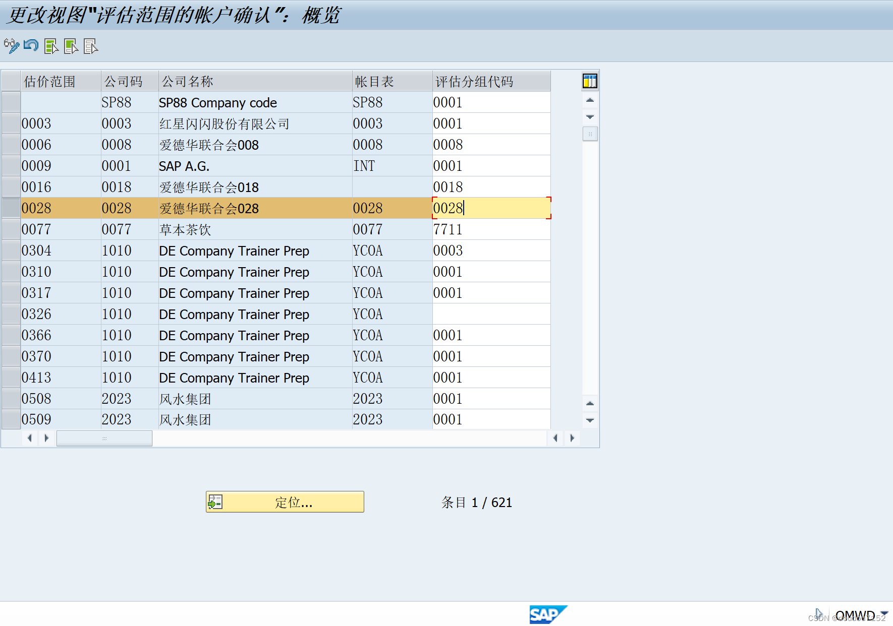 SAP OMWD 评估范围的账户确认+OBYC 配置会计 维护 自动过账-CSDN博客