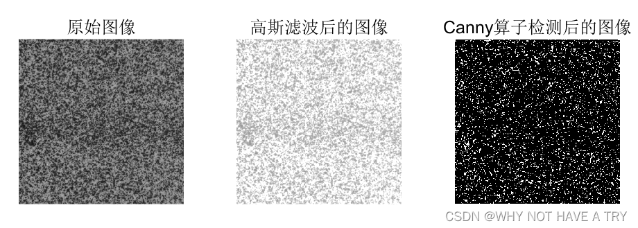 matlab图像局部边缘强度canny_matlab canny函数-CSDN博客