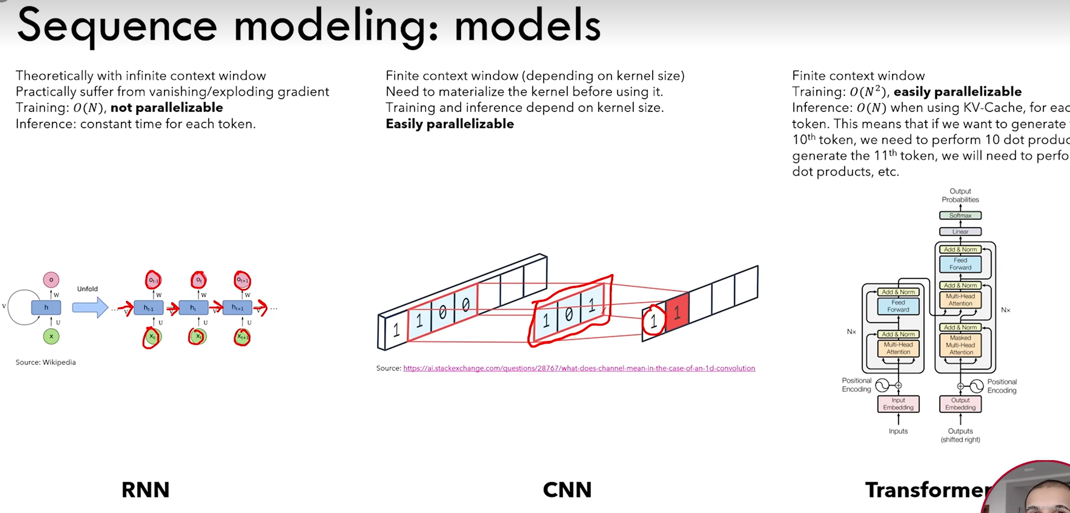 Mamba和S4解读_state space model s4模型-CSDN博客