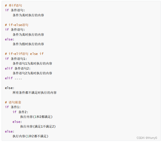 Python笔记整理-CSDN博客