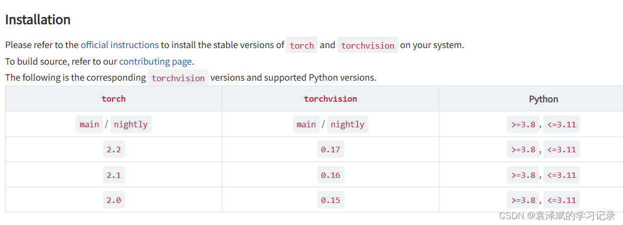 windows10下载torchvision版本对应表_torchvision源代码下载-CSDN博客