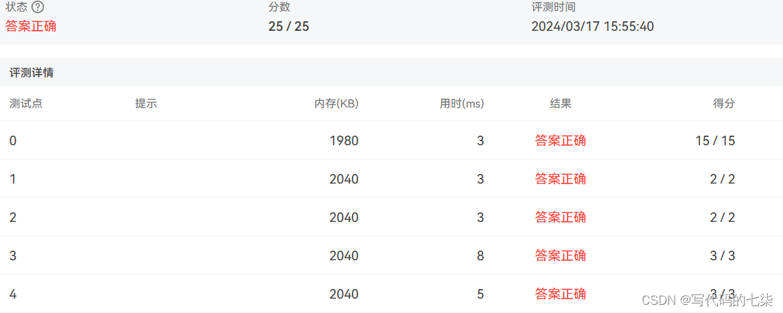 PTA L2-016 愿天下有情人都是失散多年的兄妹-CSDN博客