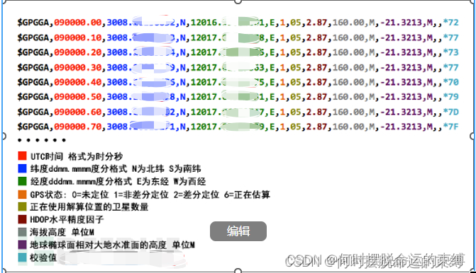 【USRP】利用USRP模拟发送GPS欺骗虚拟定位信号_sdr 模拟gps信号-CSDN博客
