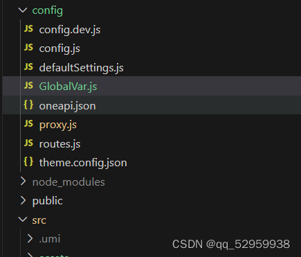 react 全局变量 global_react :global-CSDN博客