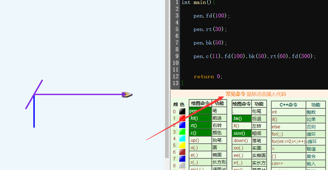 小学二三年级入门信奥赛，如何从Scratch进入C++的学习_scrath 之后 学goc 还是python-CSDN博客