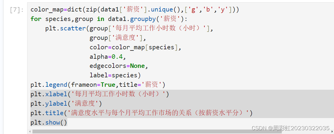Matplotlibseabornpyecharts数据可视化基础matplotlib Seaborn Pyecharts学习 Csdn博客