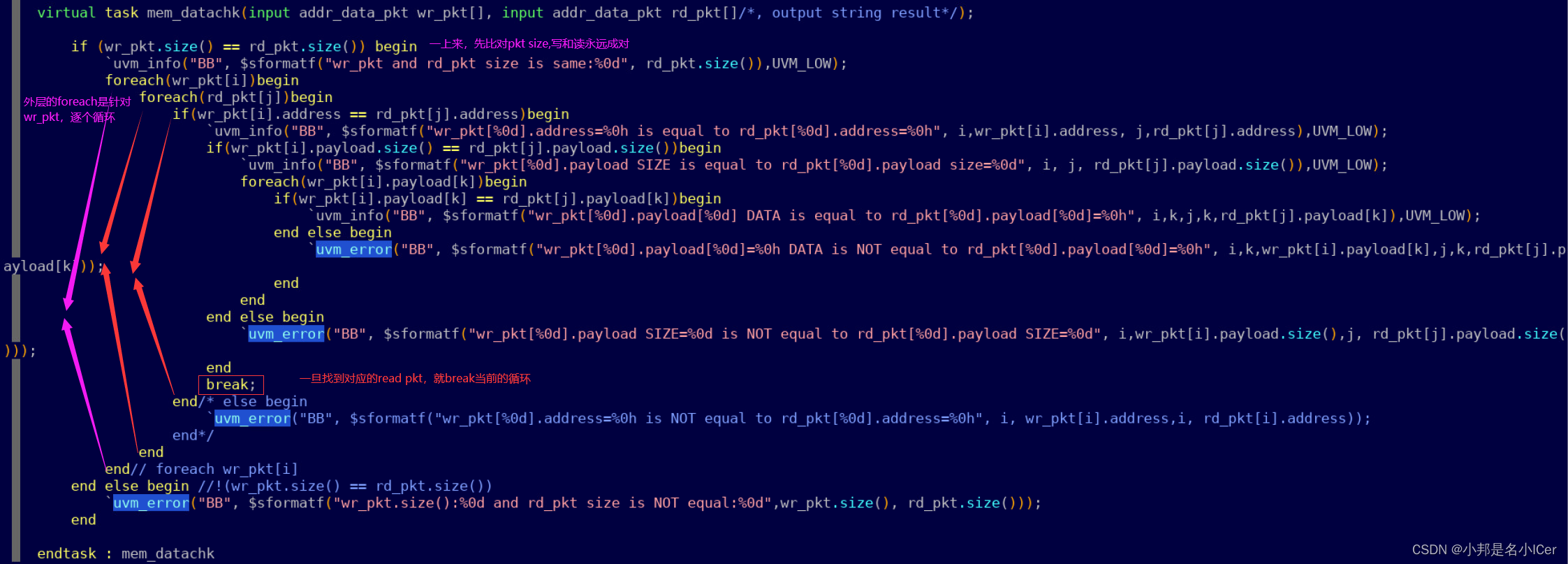 【PCIe】CDNS PCIe VIP -- Callback使用举例-CSDN博客