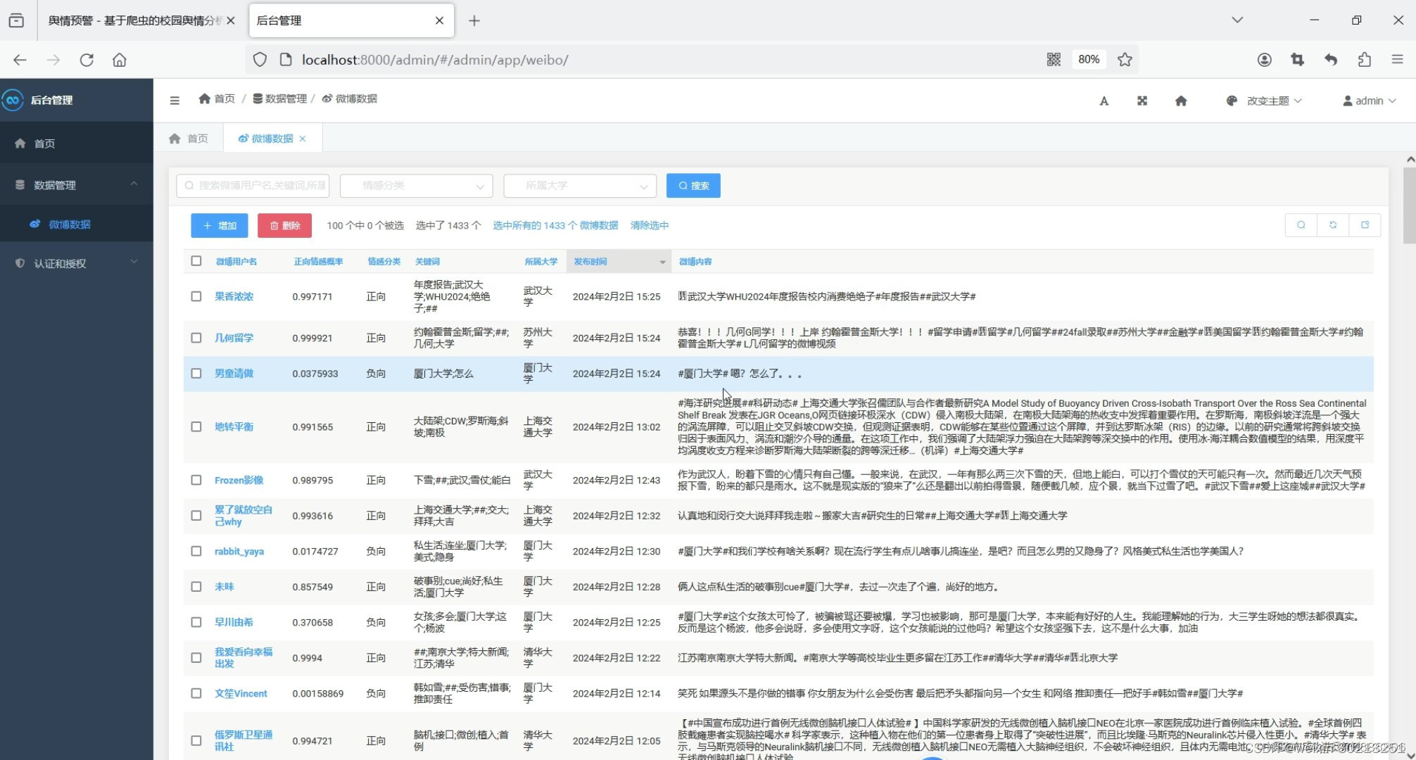 大数据毕业设计:python校园舆情分析系统 可视化 情感分析 朴素贝叶斯分类算法 爬虫舆情监控系统后台 关键词 爬虫 情感分析 关键词提取 模型 Echart 数据