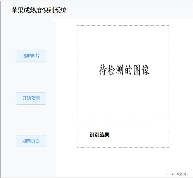 基于卷积神经网络的苹果成熟度识别(pytorch框架)【python源码ui界面前端界面功能源码详解】苹果卷积神经图 Csdn博客