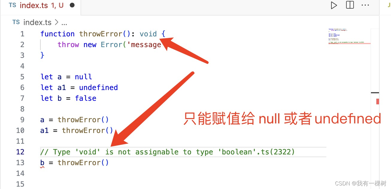 ts 中never 和 void 的区别_ts void-CSDN博客